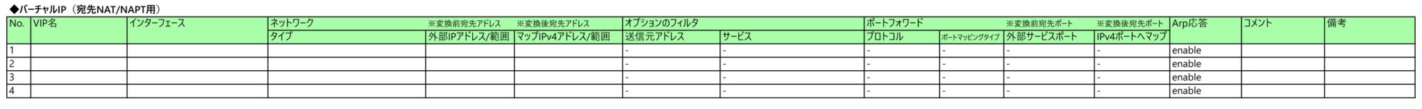 matsublog FortiGate パラメータシート取扱説明書 | matsublog -Limited Edition-
